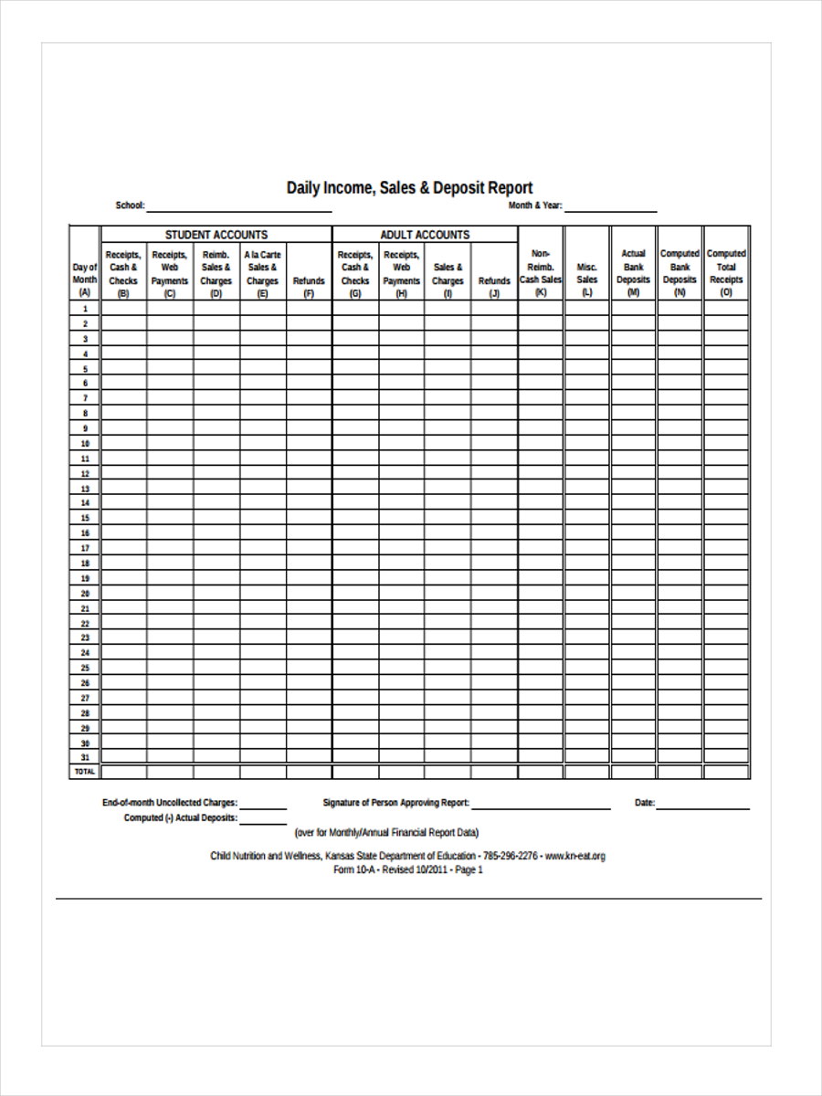 FREE 22 Sales Report Forms In PDF MS Word