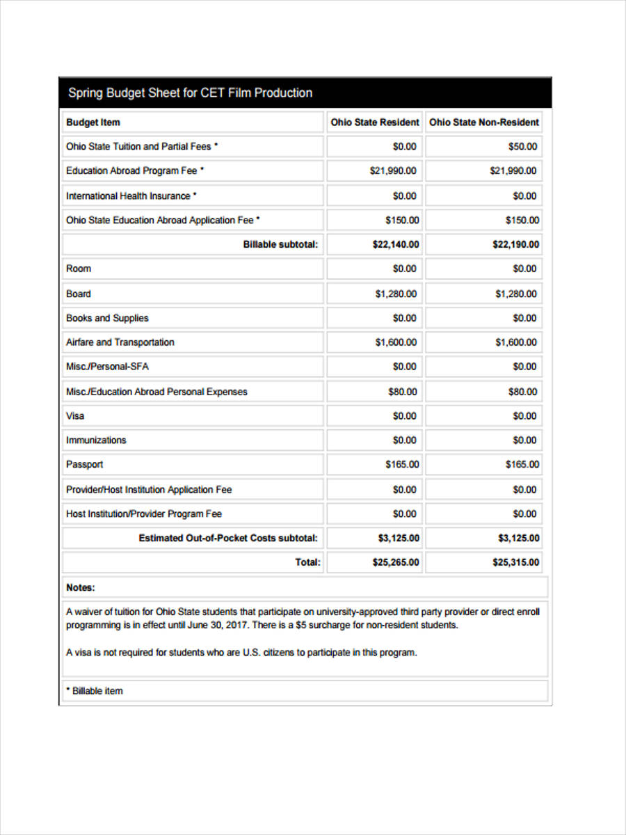 FREE 5+ Film Budget Forms in MS Word | PDF