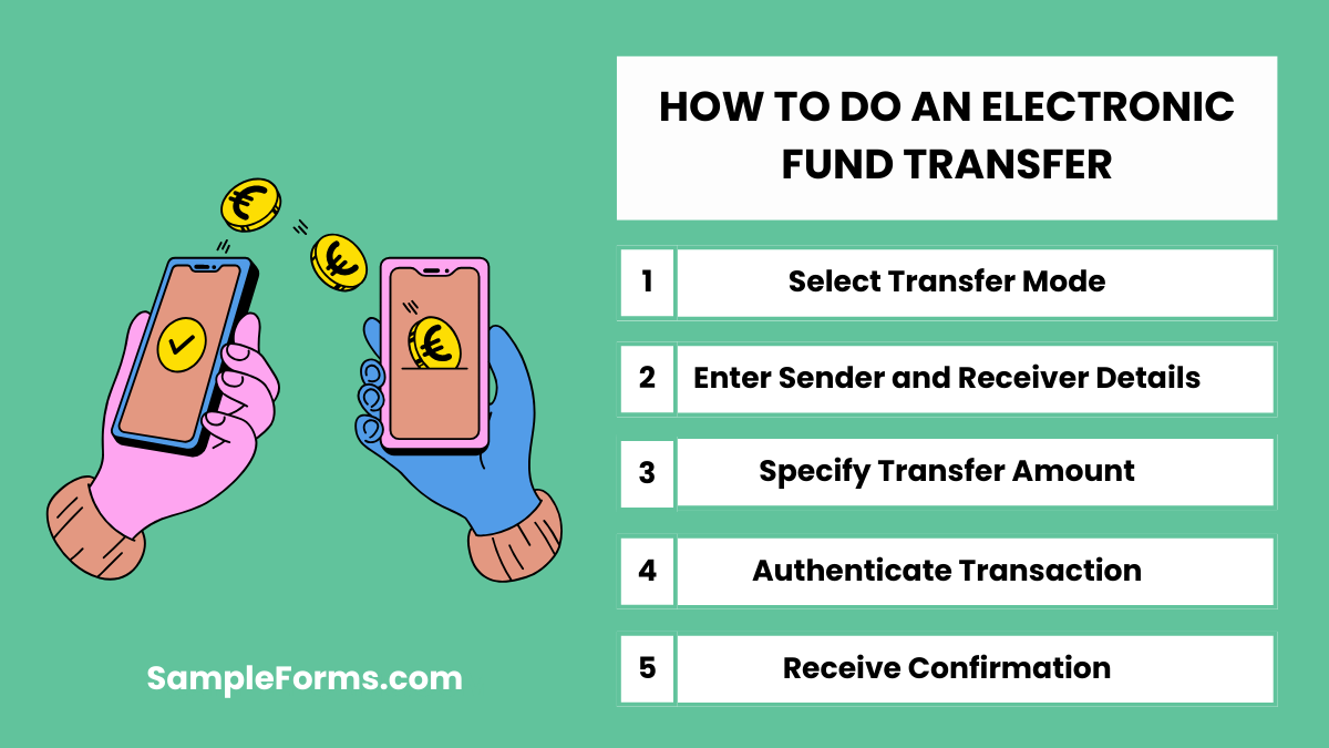 FREE 11+ Fund Transfer Form Samples, PDF, MS Word, Google Docs, Excel