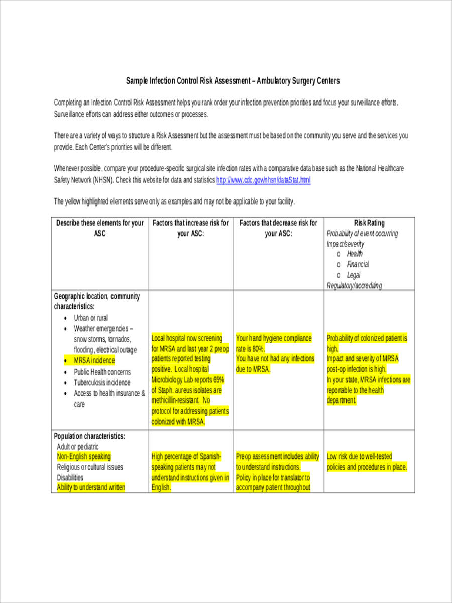 FREE 4 Control Risk Assessment Forms In PDF MS Word
