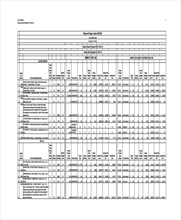 FREE 8 Vendor Analysis Templates In MS Word PDF Google Docs Pages FREE 8 Vendor Analysis Templates In MS Word PDF Google Docs Pages