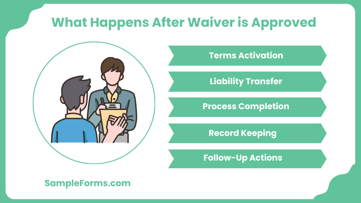 FREE 8+ Employee Waiver Form Samples, PDF, MS Word, Google Docs
