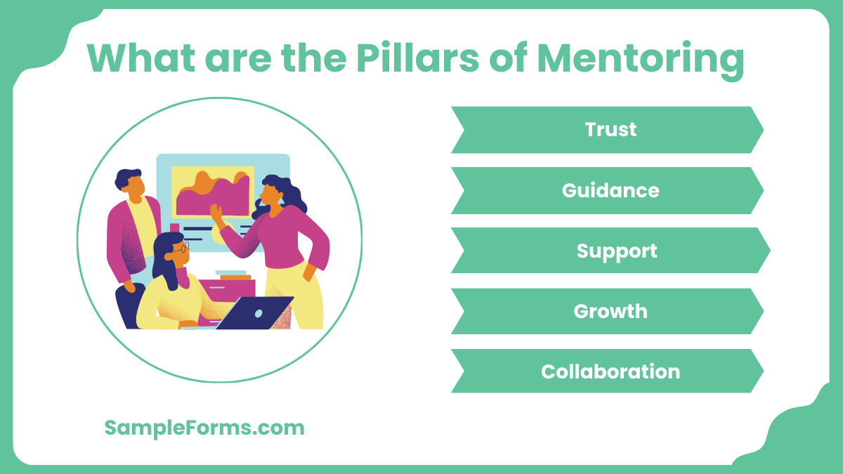 FREE 13+ Mentor Evaluation Form Samples, PDF, MS Word, Google Docs