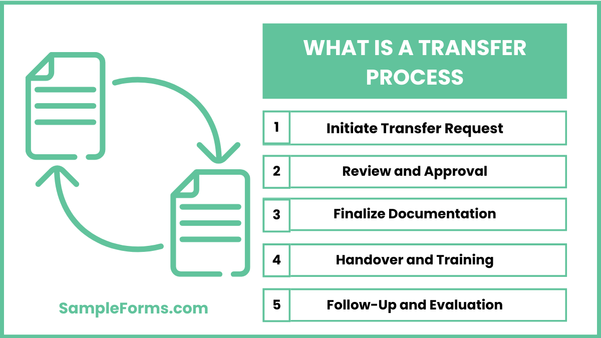 FREE 11+ Employee Transfer Form Samples, PDF, MS Word, Google Docs
