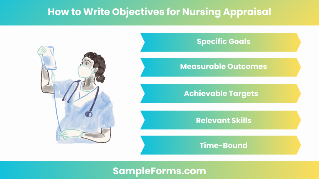 FREE 11+ Nurse Appraisal Form Samples, PDF, MS Word, Google Docs
