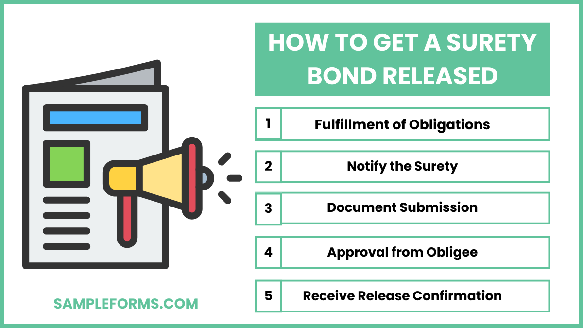 FREE 13+ Bond Release Form Samples, PDF, MS Word, Google Docs