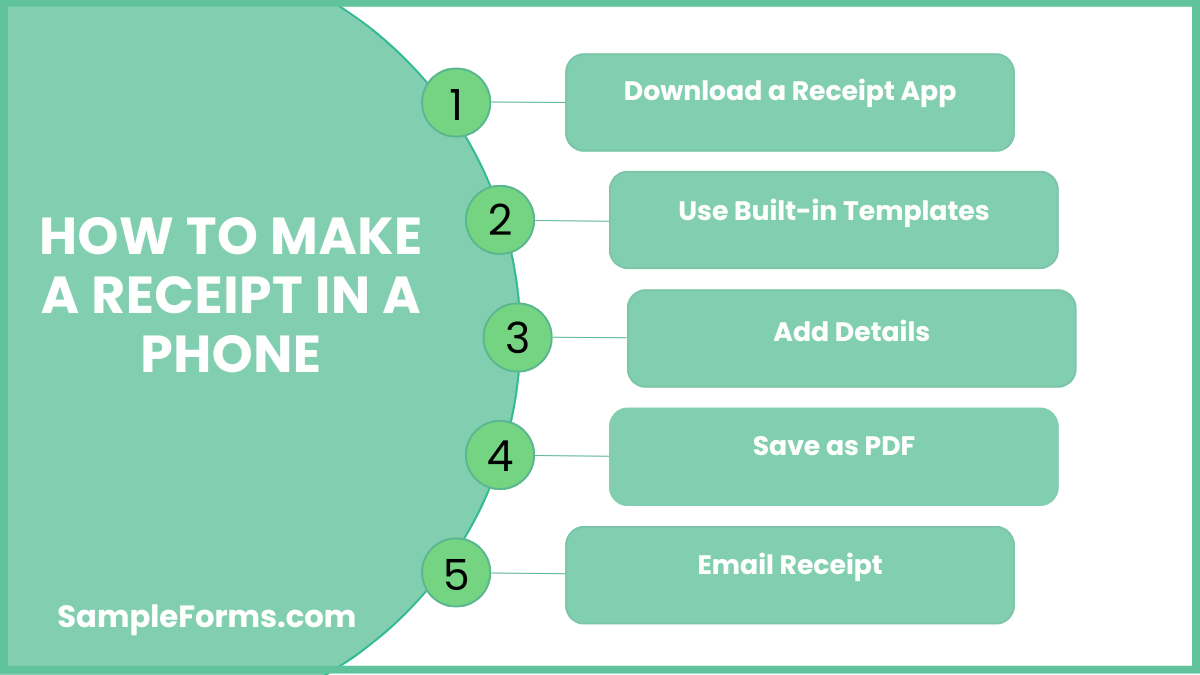 FREE 14+ Purchase Receipt Form Samples, PDF, MS Word, Google Docs, Excel