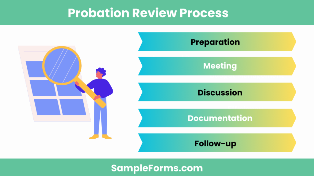 FREE 15+ Probation Review Form Samples, PDF, MS Word, Google Docs