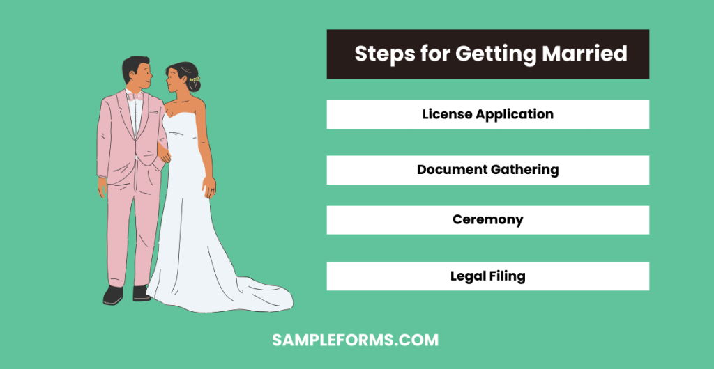 FREE 14+ Marriage Application Form Samples, PDF, MS Word, Google Docs