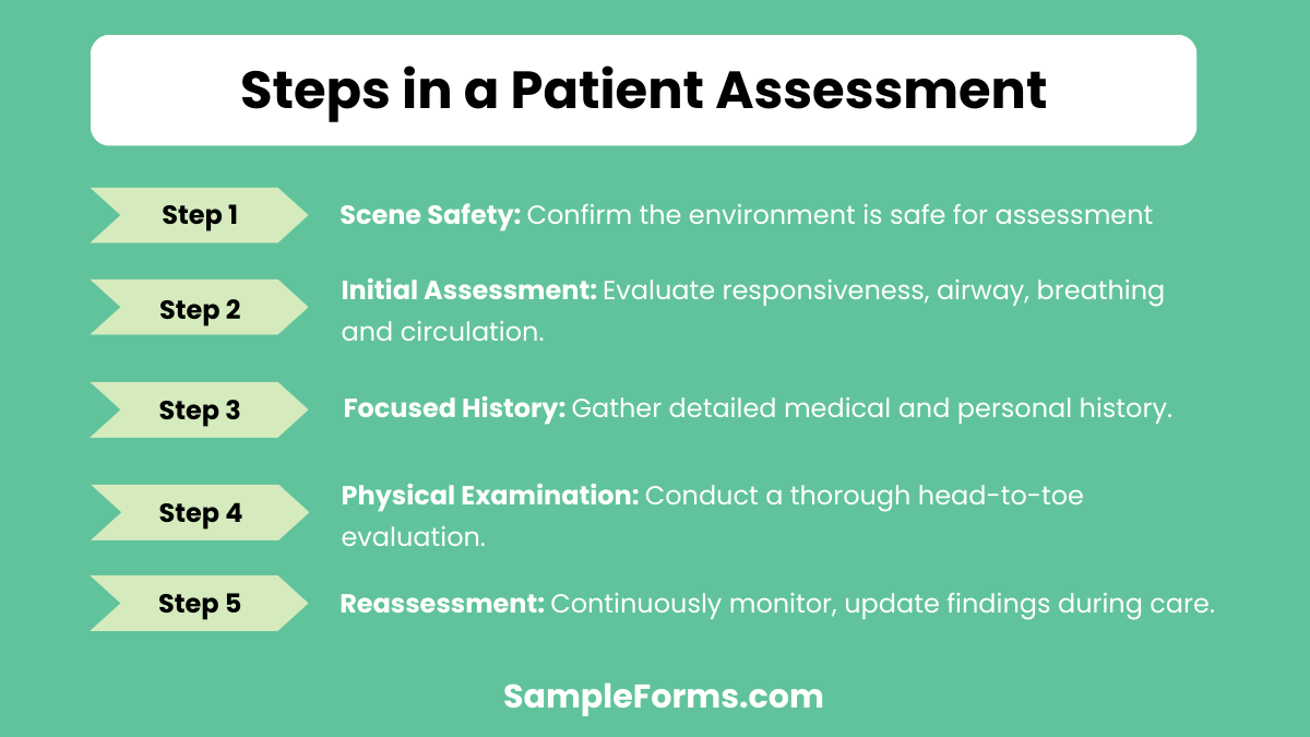 FREE 14+ Patient Assessment Form Samples, PDF, MS Word, Google Docs, Excel