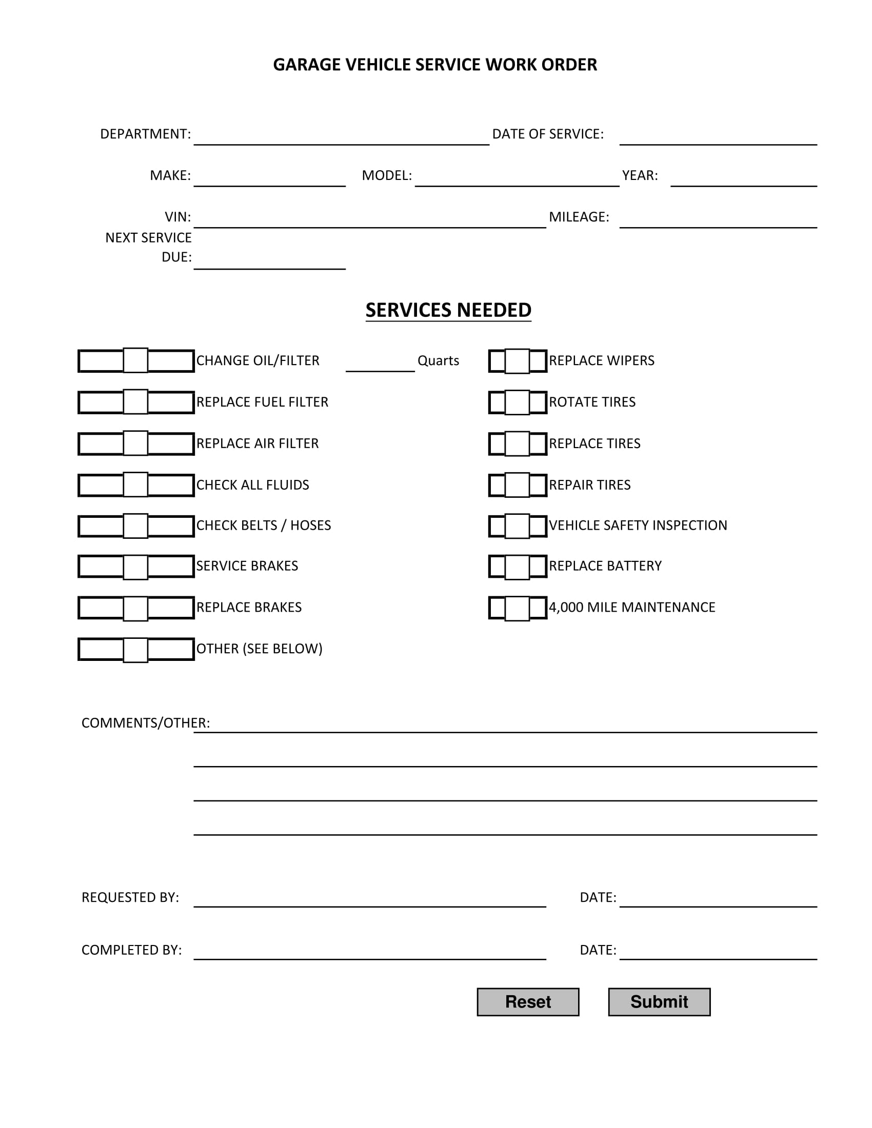 FREE 15+ Business Forms for Car Dealers in PDF