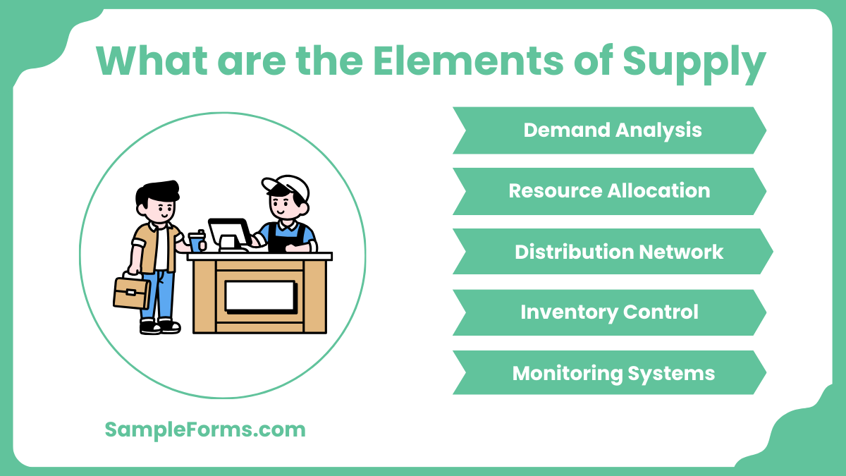 FREE 16+ Supply Request Form Samples, PDF, MS Word, Google Docs, Excel