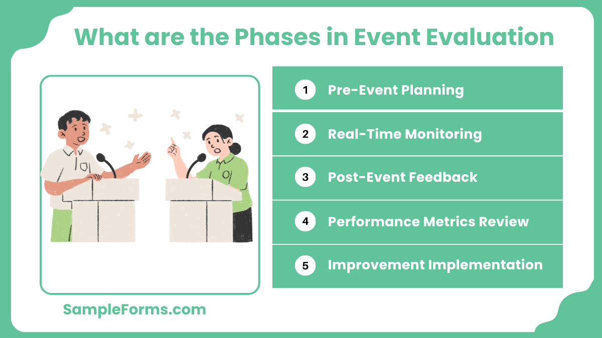 FREE 20+ Event Evaluation Form Samples, PDF, MS Word, Google Docs