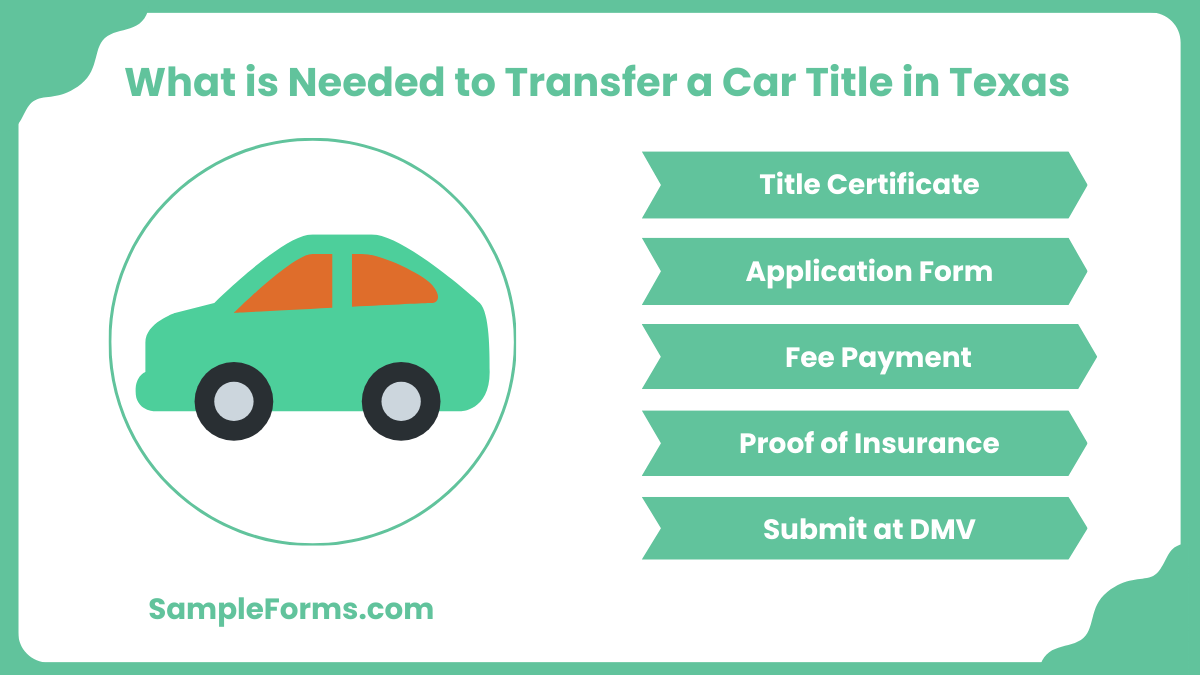 FREE 12+ Registration Transfer Form Samples, PDF, MS Word, Google Docs