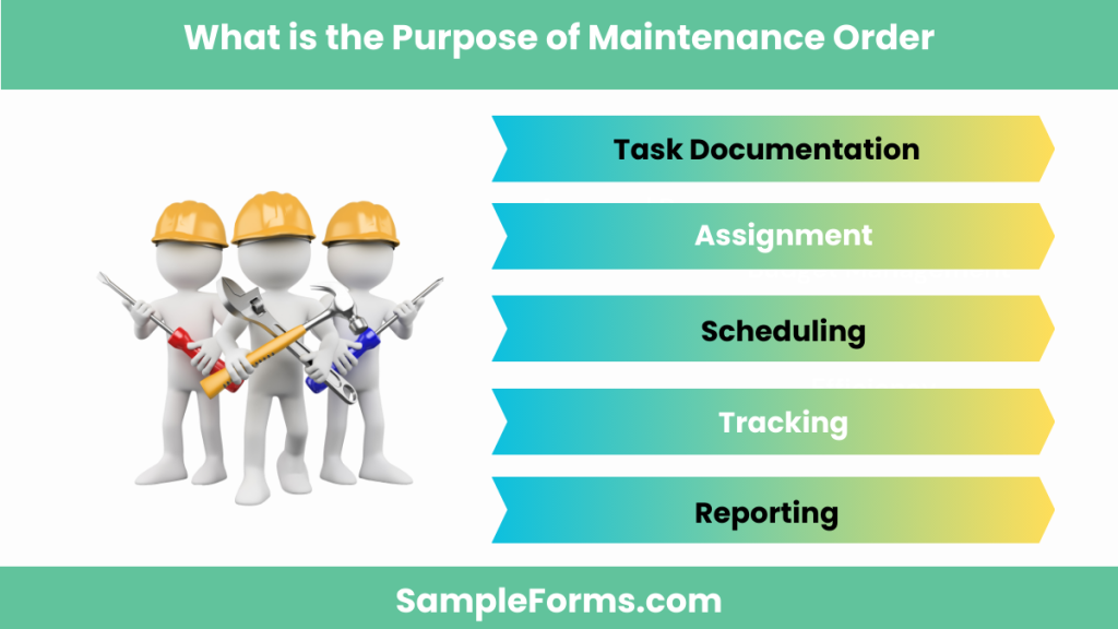 FREE 11+ Maintenance Work Order Form Samples, PDF, MS Word, Google Docs