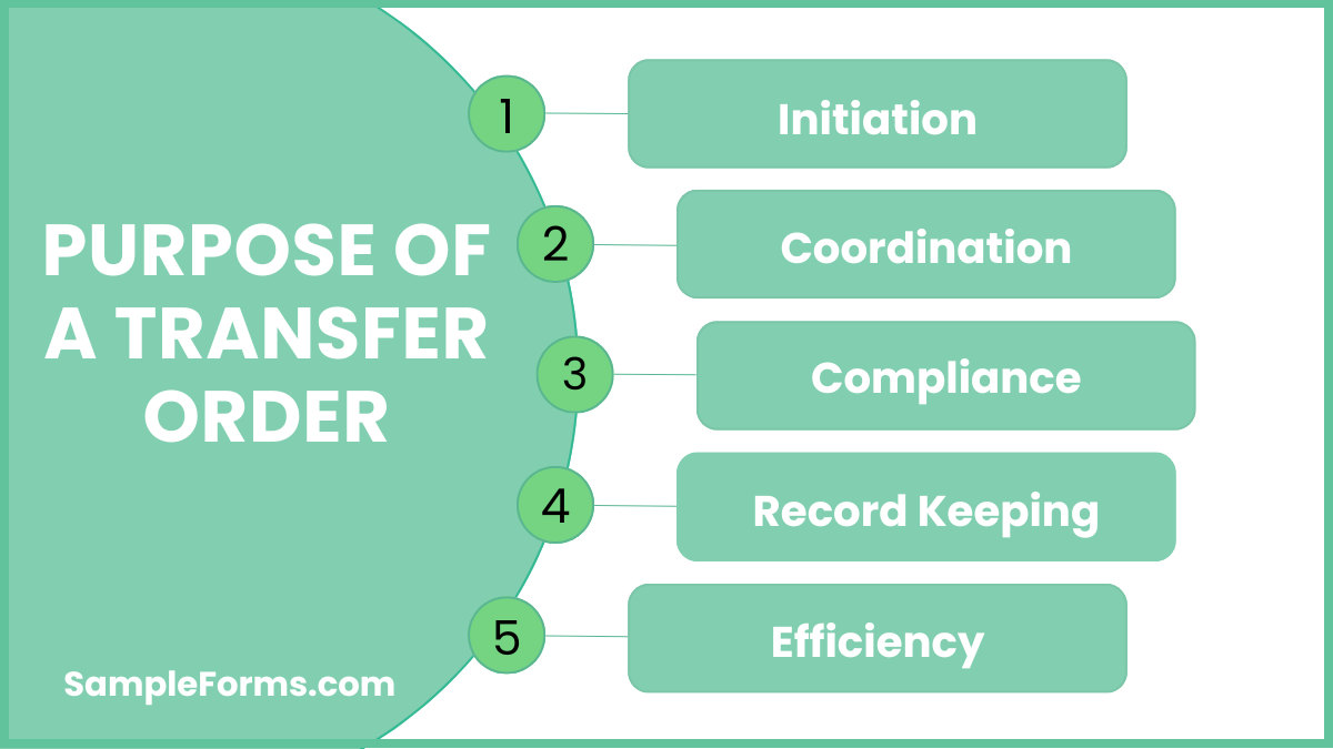 FREE 12+ Material Transfer Form Samples, PDF, MS Word, Google Docs