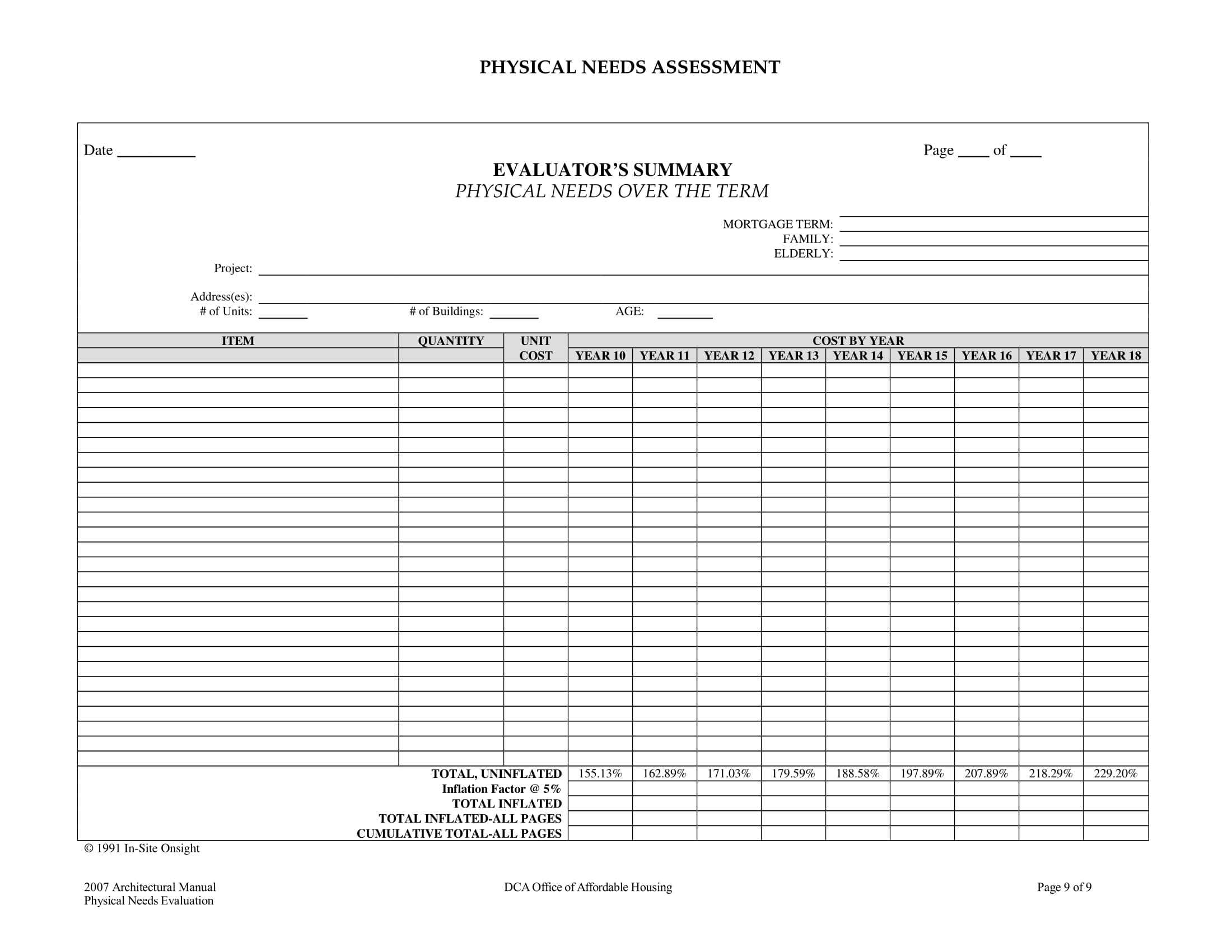 FREE 29+ Needs Assessment Forms in MS Word | PDF | Excel