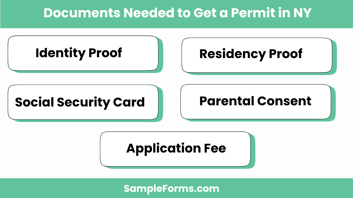 FREE 14+ Permit Application Form Samples, PDF, MS Word, Google Docs, Excel