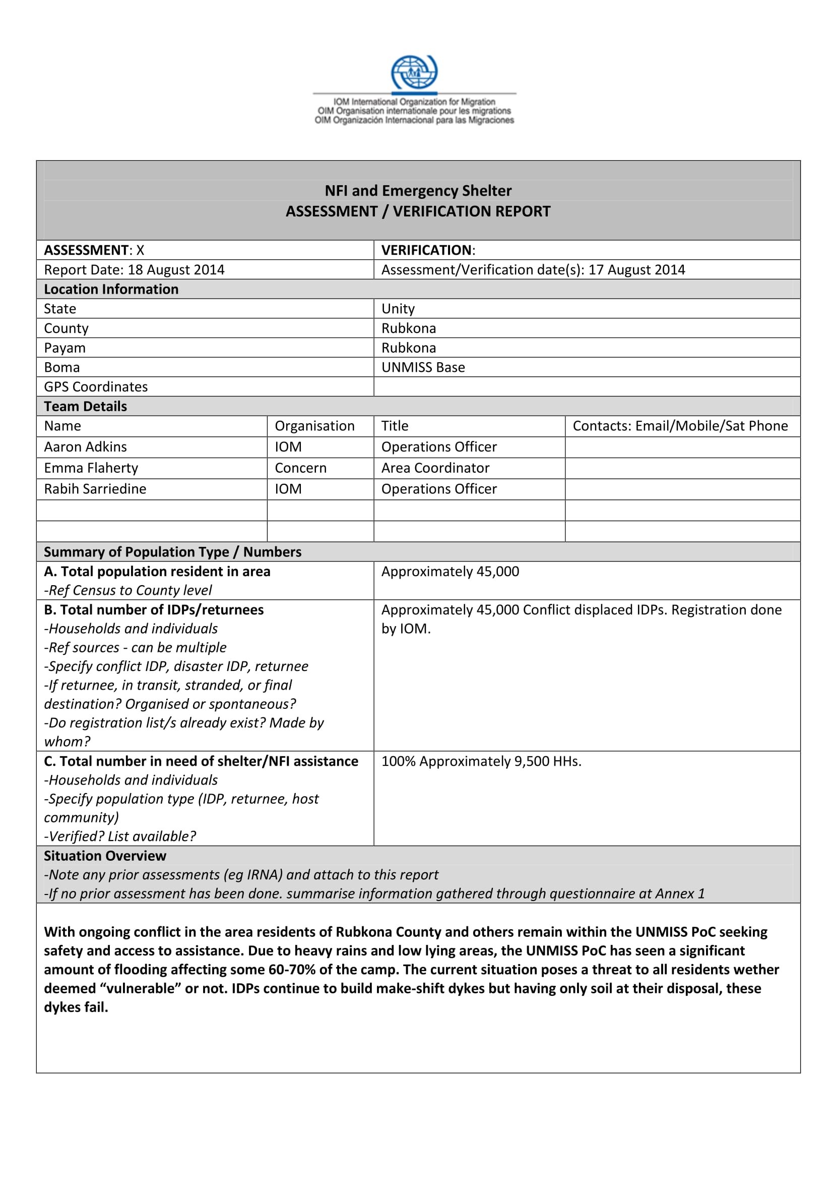 What Is a Shelter Verification Form? [ Types, Tips, Samples ]