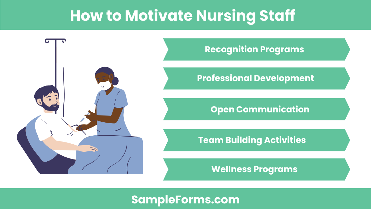 FREE 13+ Nursing Feedback Form Samples, PDF, MS Word, Google Docs