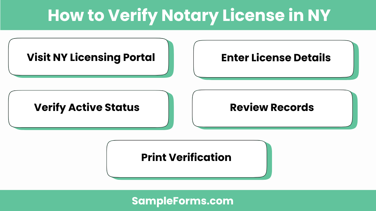 Free 13+ Notary Verification Form Samples, PDF, MS Word, Google Docs