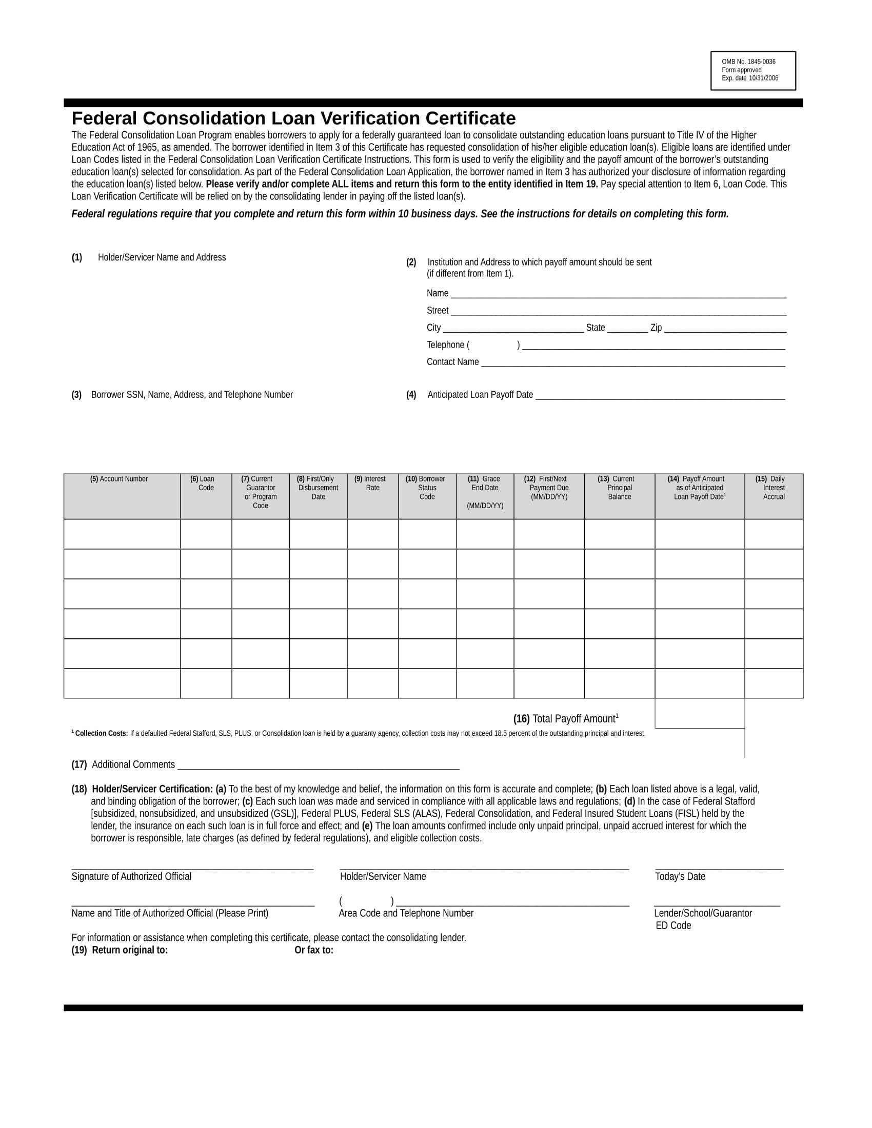 What Is a Loan Verification? [ Purpose, Uses ]