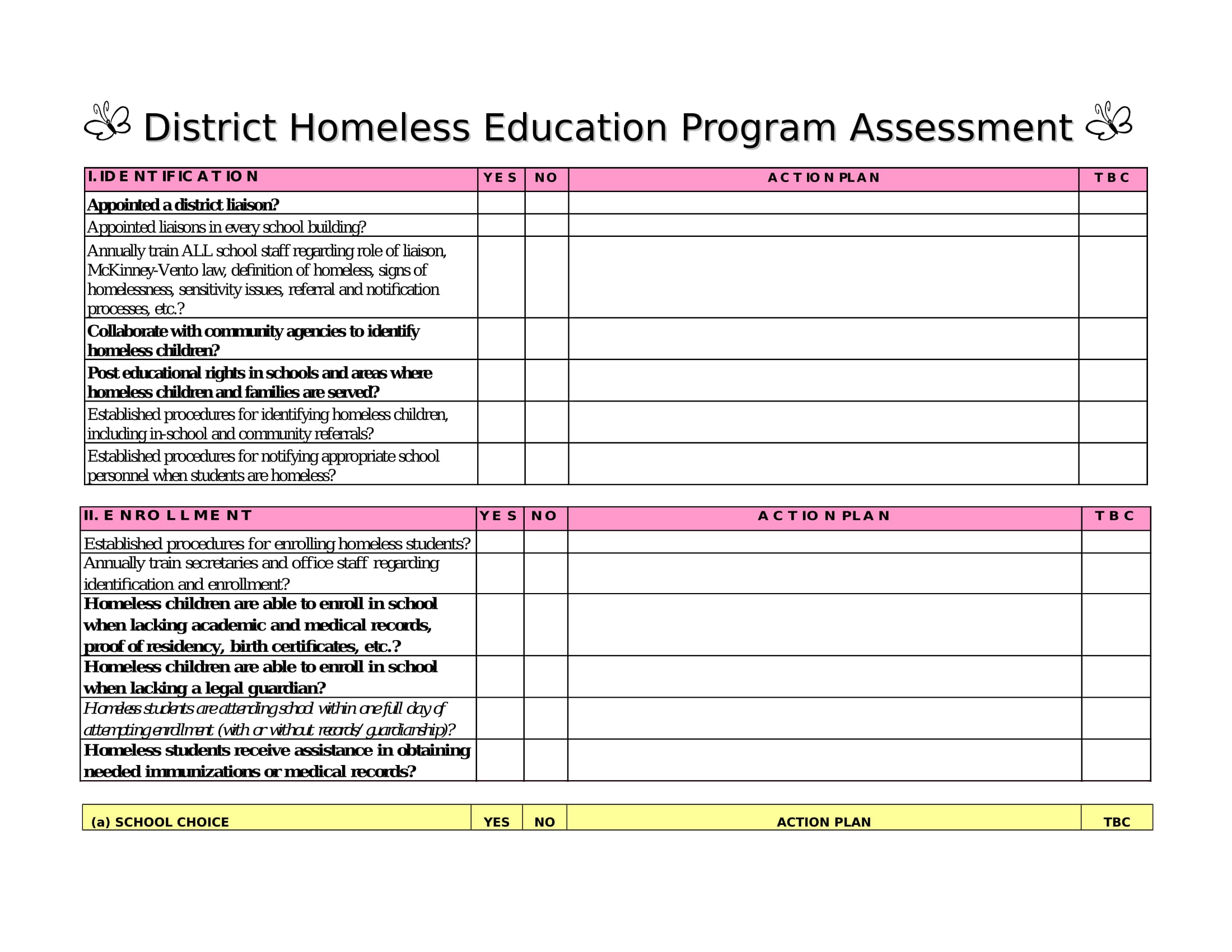 FREE 29+ Needs Assessment Forms in MS Word | PDF | Excel