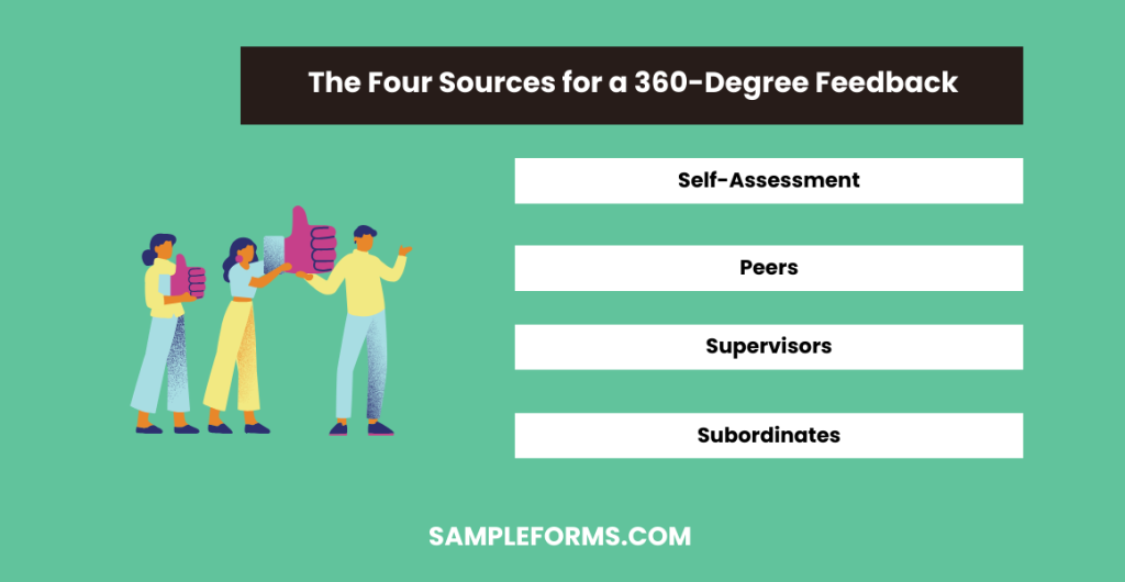 FREE 15+ Form for 360 Degree Feedback Samples, PDF, MS Word, Google ...