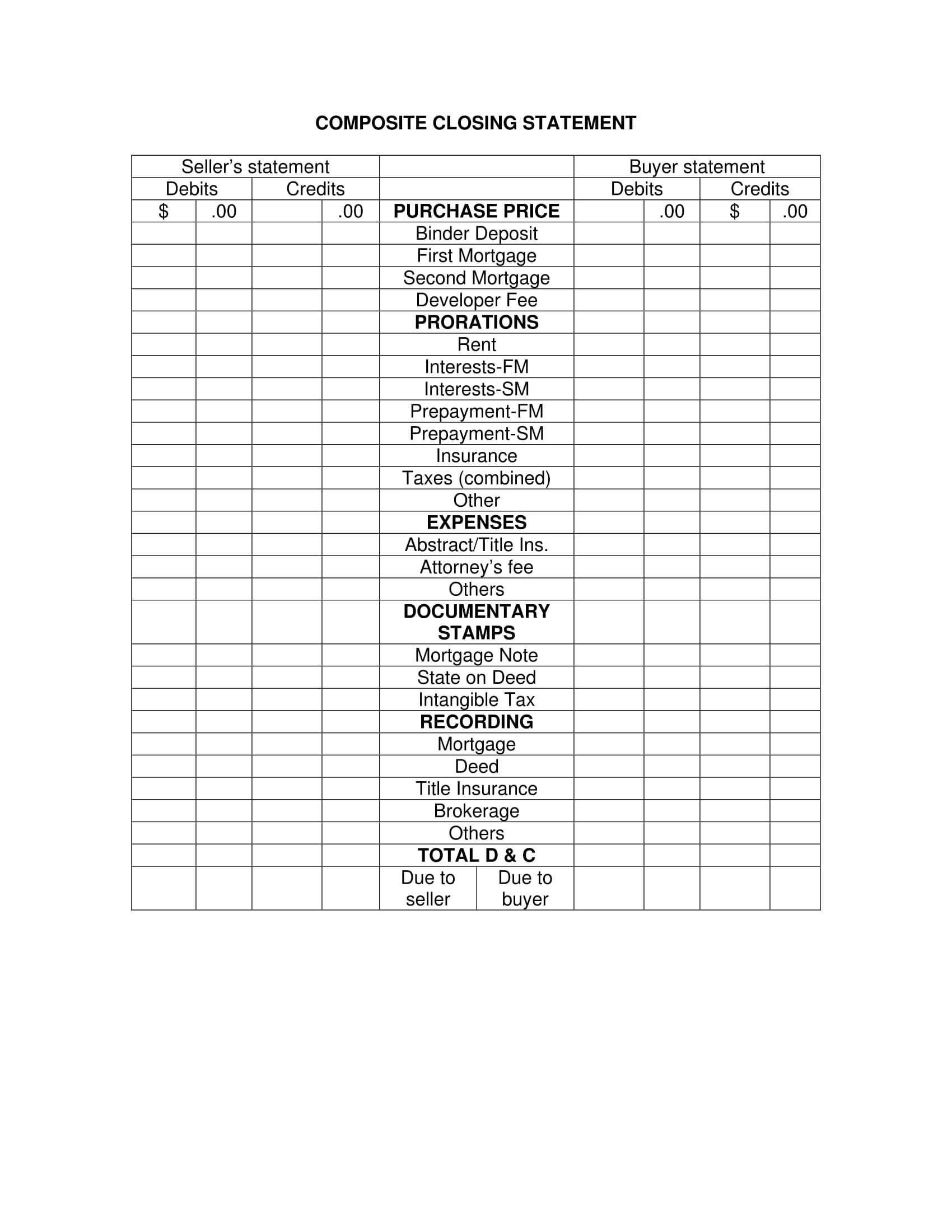 FREE 14+ Closing Statement Forms in PDF | MS Word