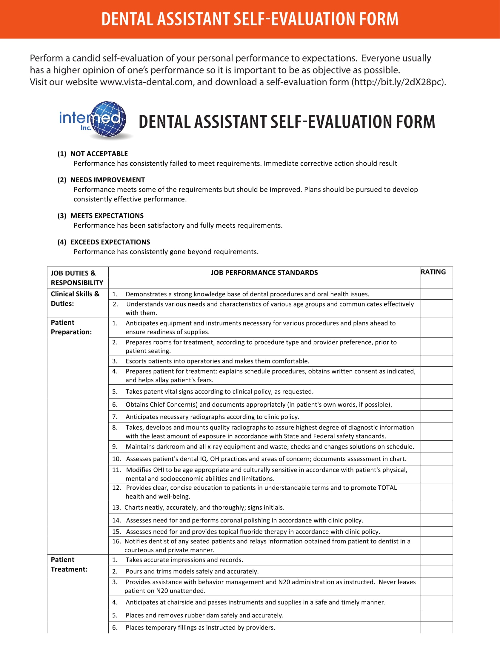 FREE 13+ Self Review Forms in PDF | MS Word