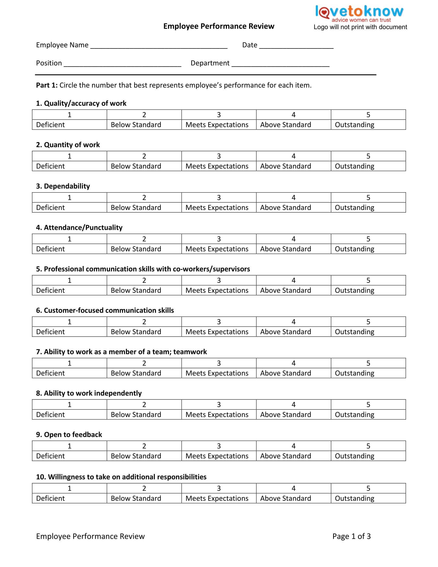 FREE 14+ Feedback Review Forms in PDF | MS Word