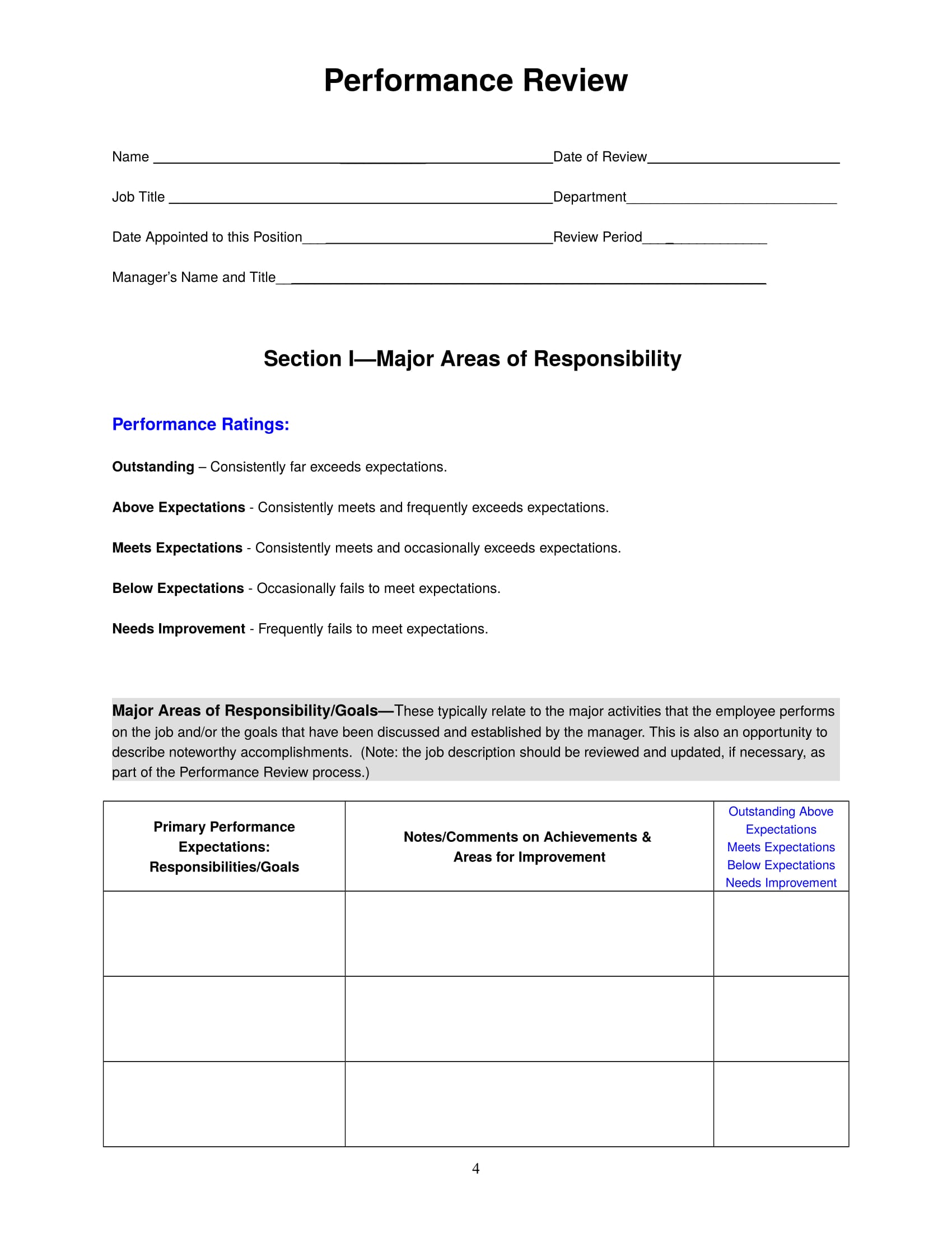 FREE 14+ Forms for Manager Reviews in PDF