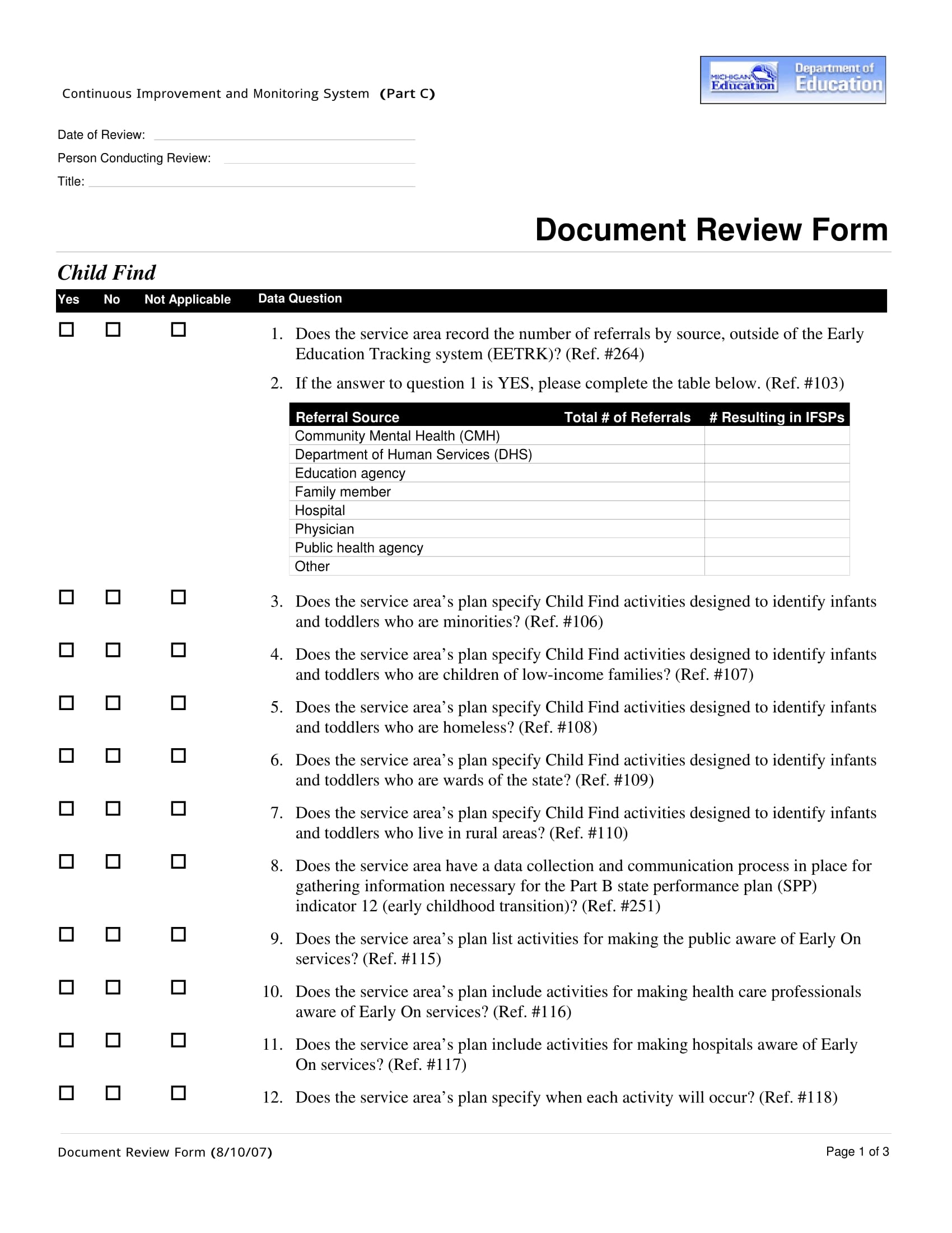 Review Document Template Fill Online Printable Fillable Blank Images