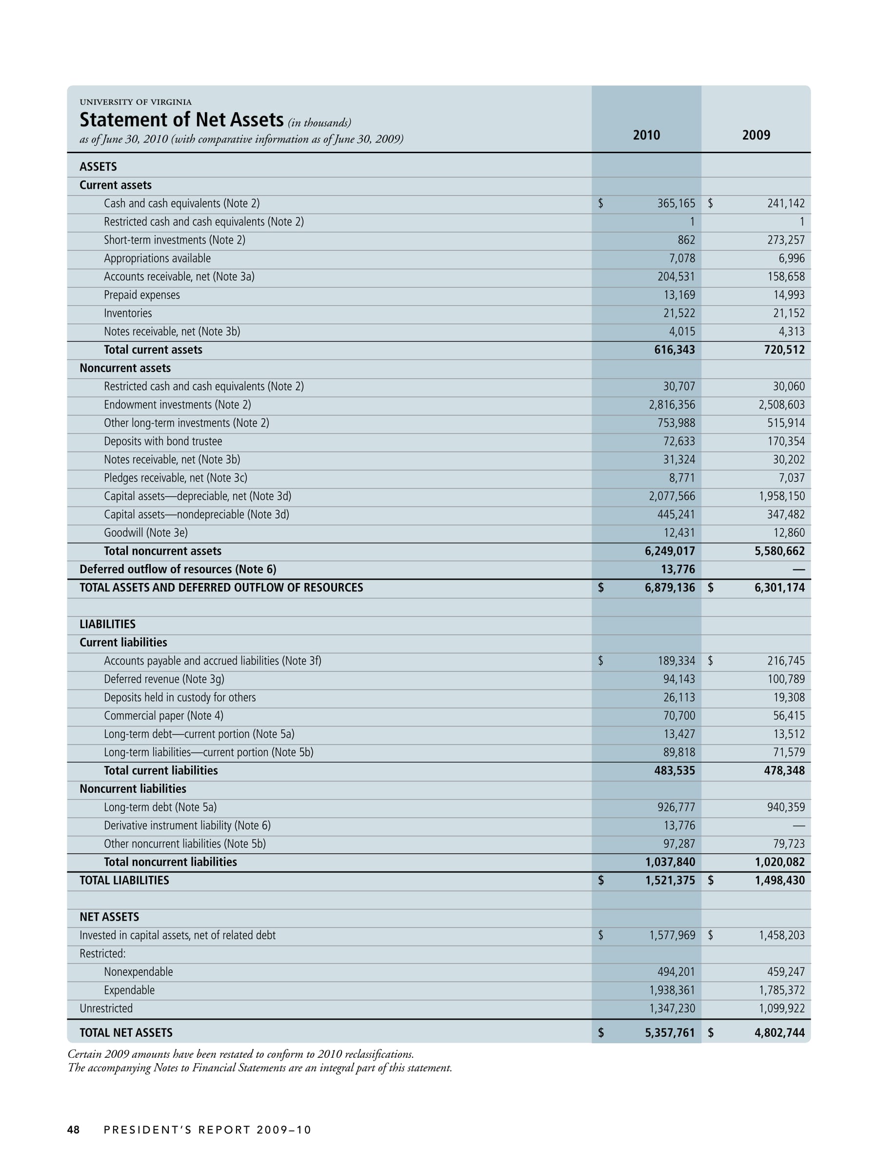 FREE 14+ Wealth Statement Forms in PDF | MS Word | Excel