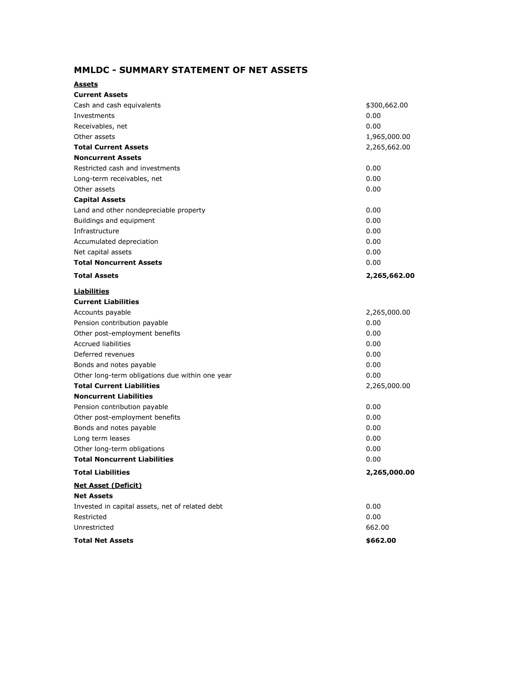 FREE 14+ Wealth Statement Forms in PDF | MS Word | Excel