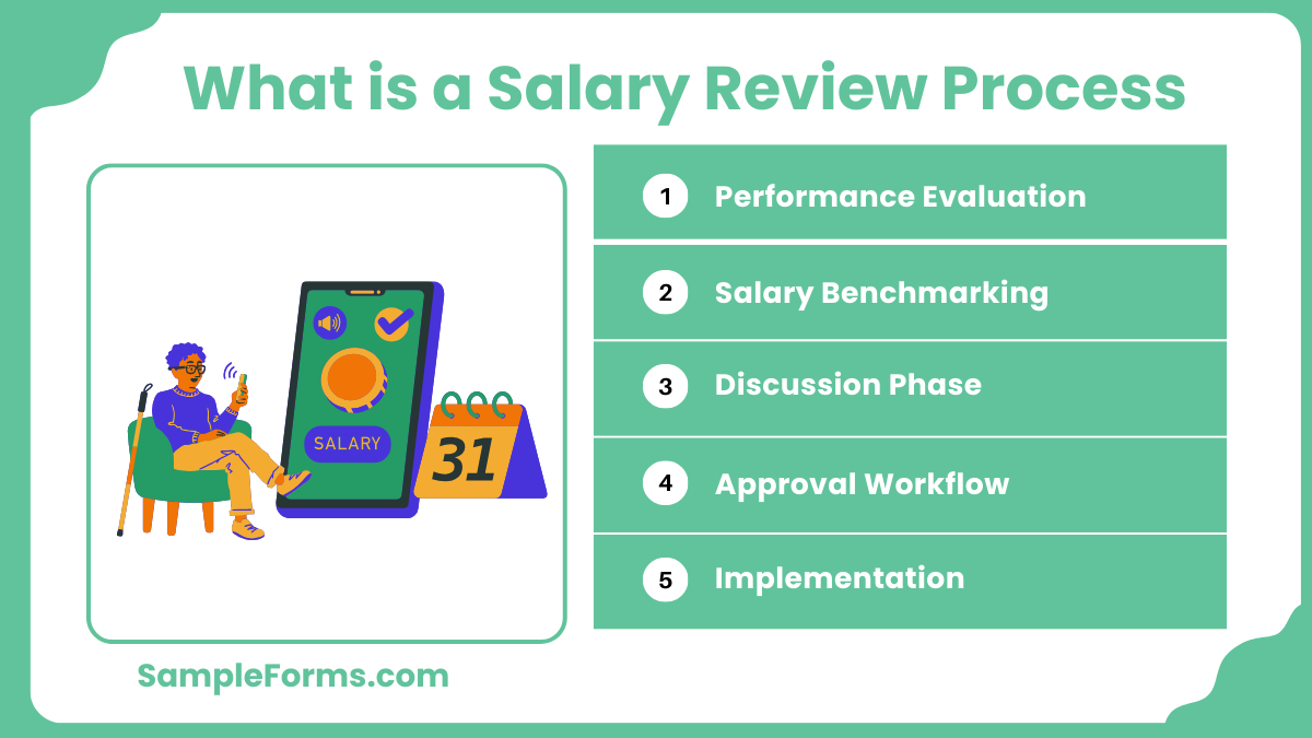 FREE 18+ Salary Review Form Samples, PDF, MS Word, Google Docs, Excel