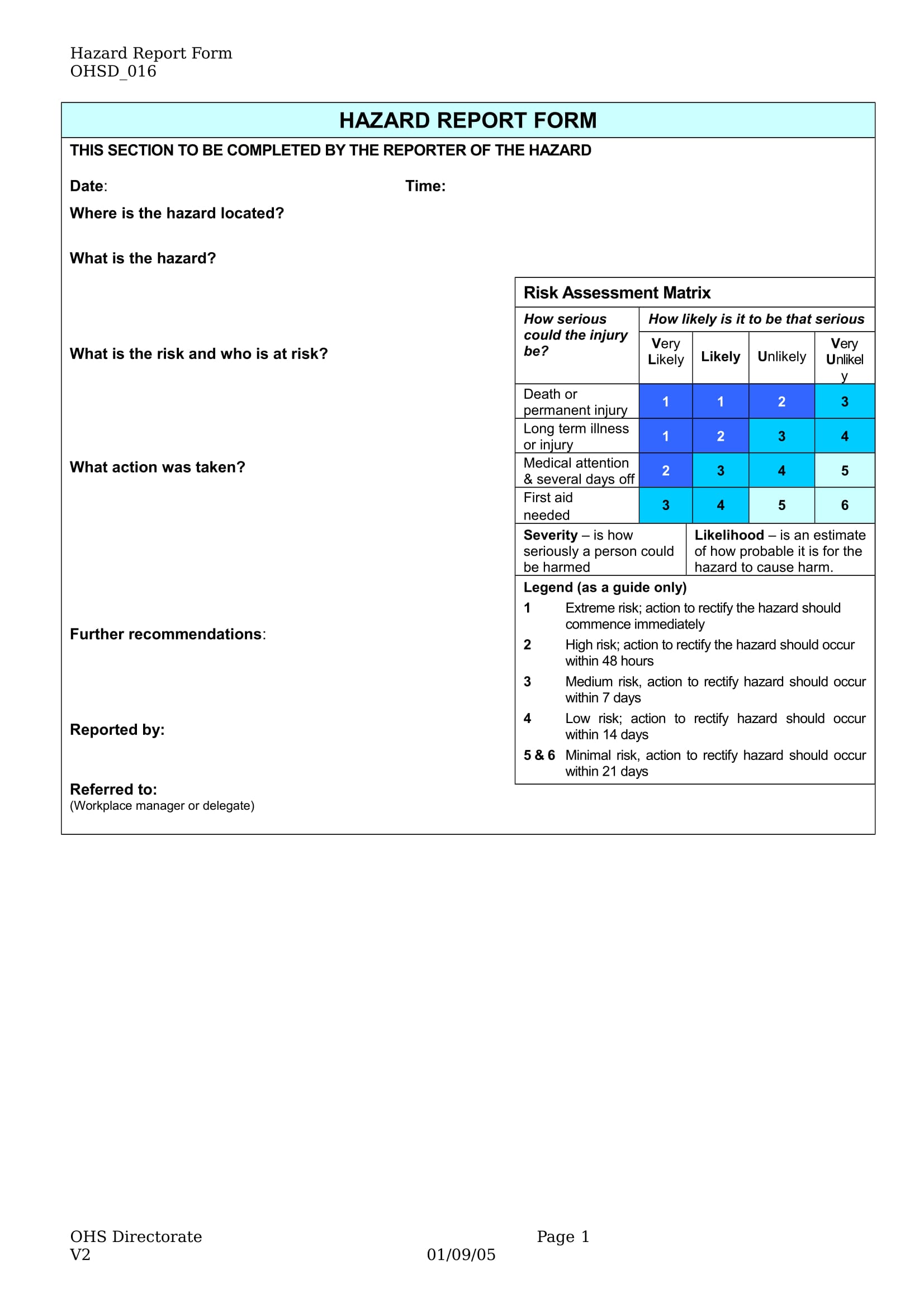 Hazard Incident Report Form Template New Creative Template Ideas