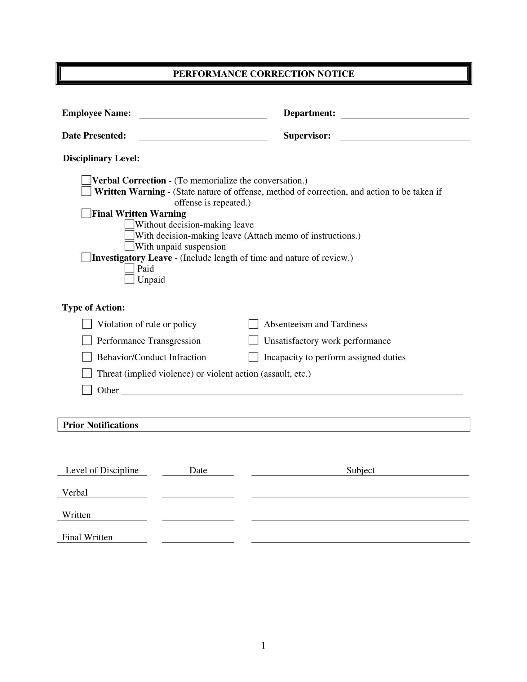 FREE 14+ Employee Correction Forms in PDF