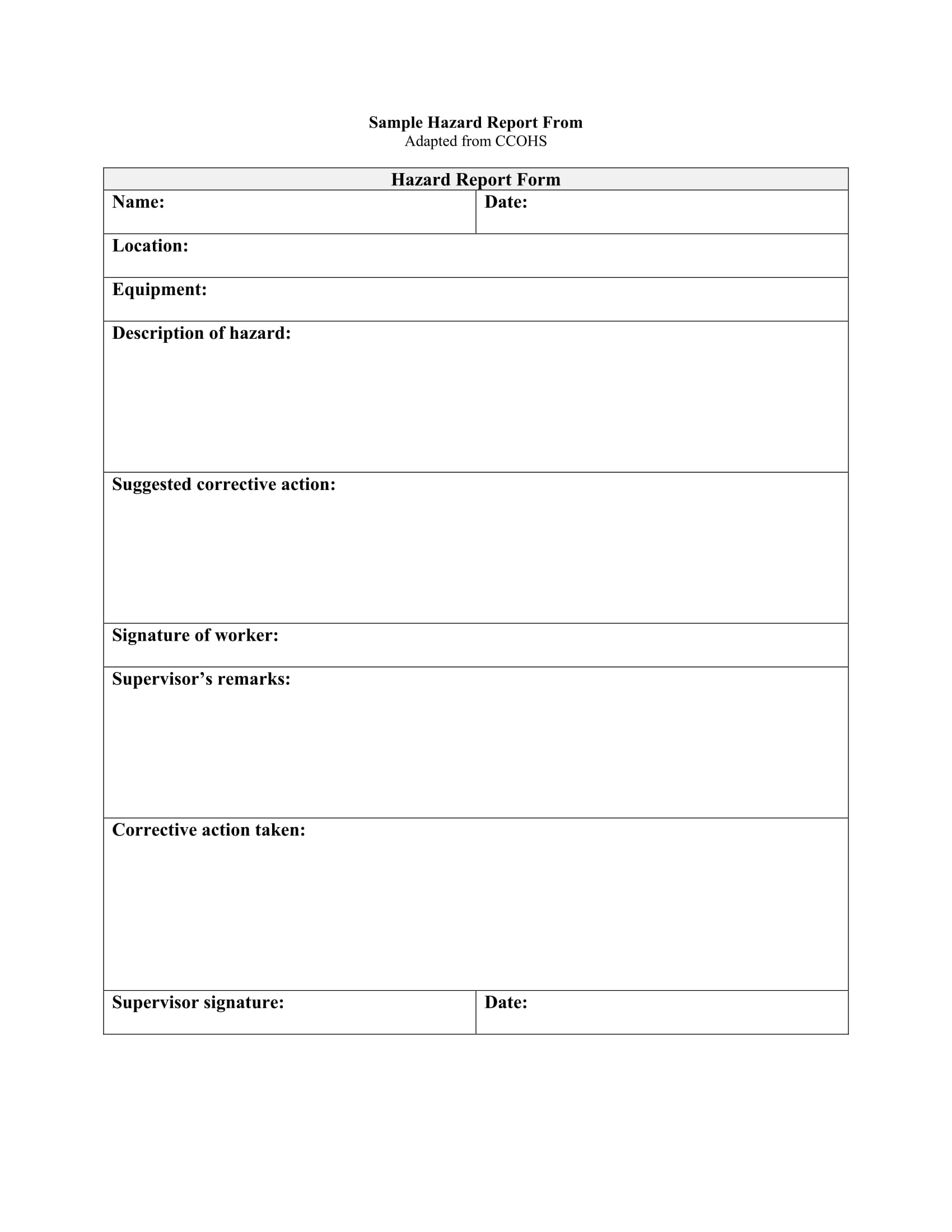 FREE 13 Hazard Report Forms In MS Word PDF