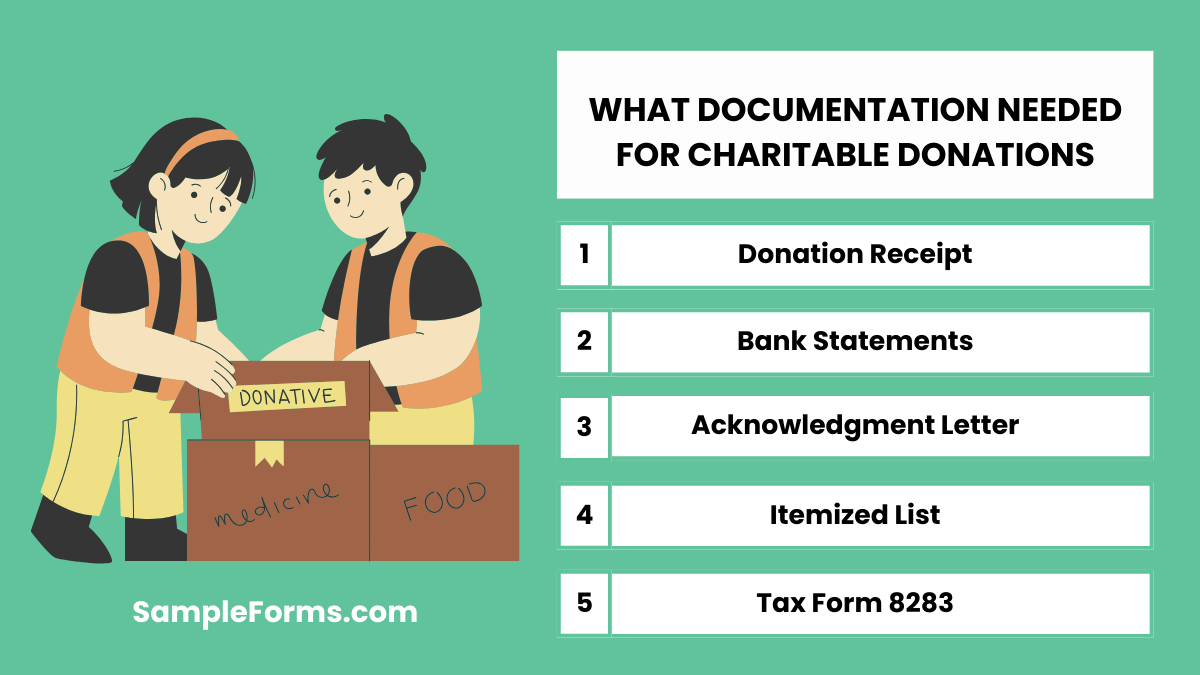FREE 8+ Nonprofit Donation Form Samples, PDF, MS Word, Google Docs