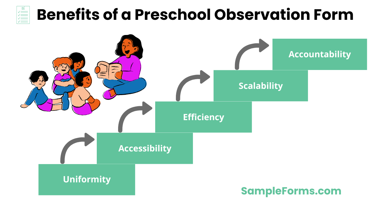 FREE 10+ Preschool Observation Form Samples, PDF, MS Word, Google Docs