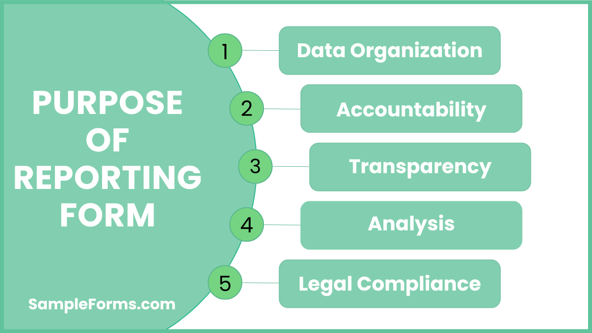 FREE 17+ Report Forms Samples, PDF, MS Word, Google Docs