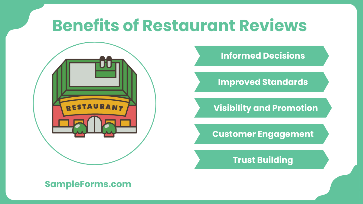 FREE 11+ Restaurant Review Form Samples, PDF, MS Word, Google Docs
