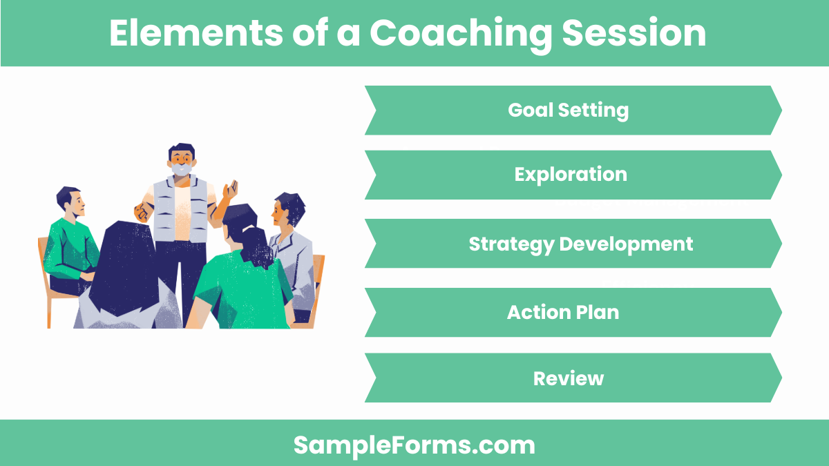 FREE 14+ Coaching Intake Form Samples, PDF, MS Word, Google Docs