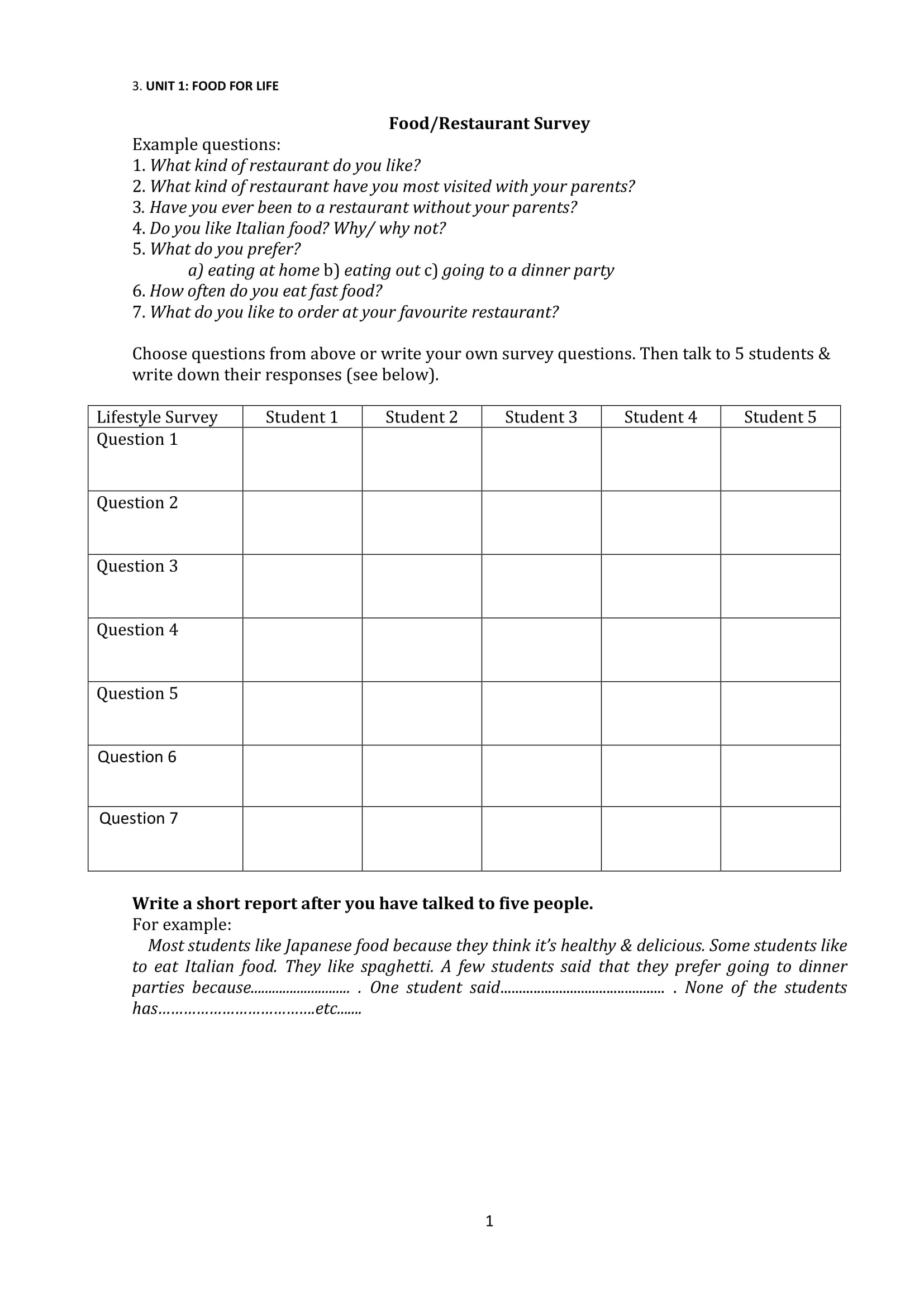 FREE 10+ Restaurant Survey Form Samples, PDF, MS Word, Google Docs