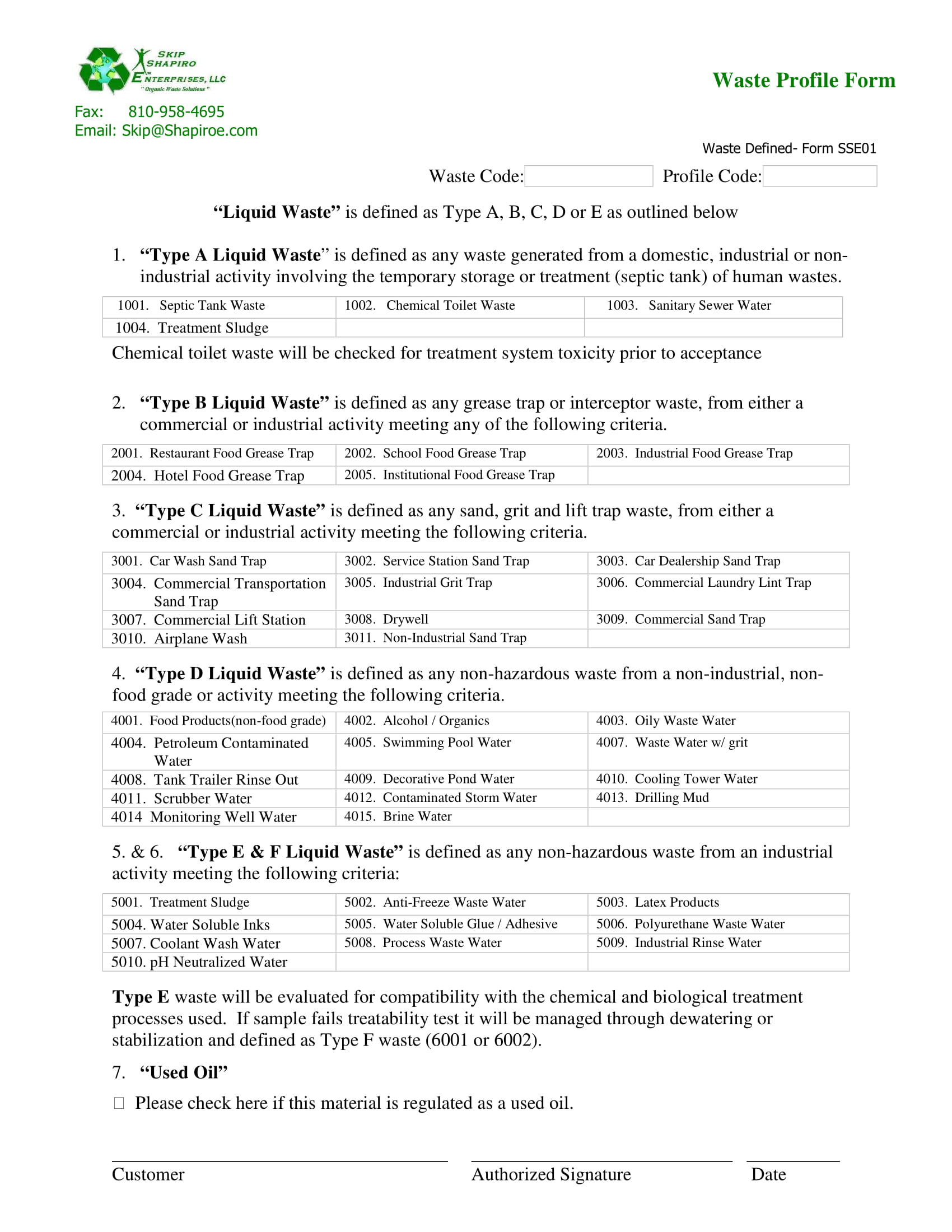 FREE 14+ Restaurant Waste/Wastage Form Samples, PDF, MS Word, Google ...