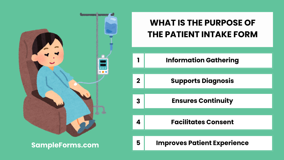 FREE 10+ New Patient Intake Form Samples, PDF, MS Word, Google Docs, Excel