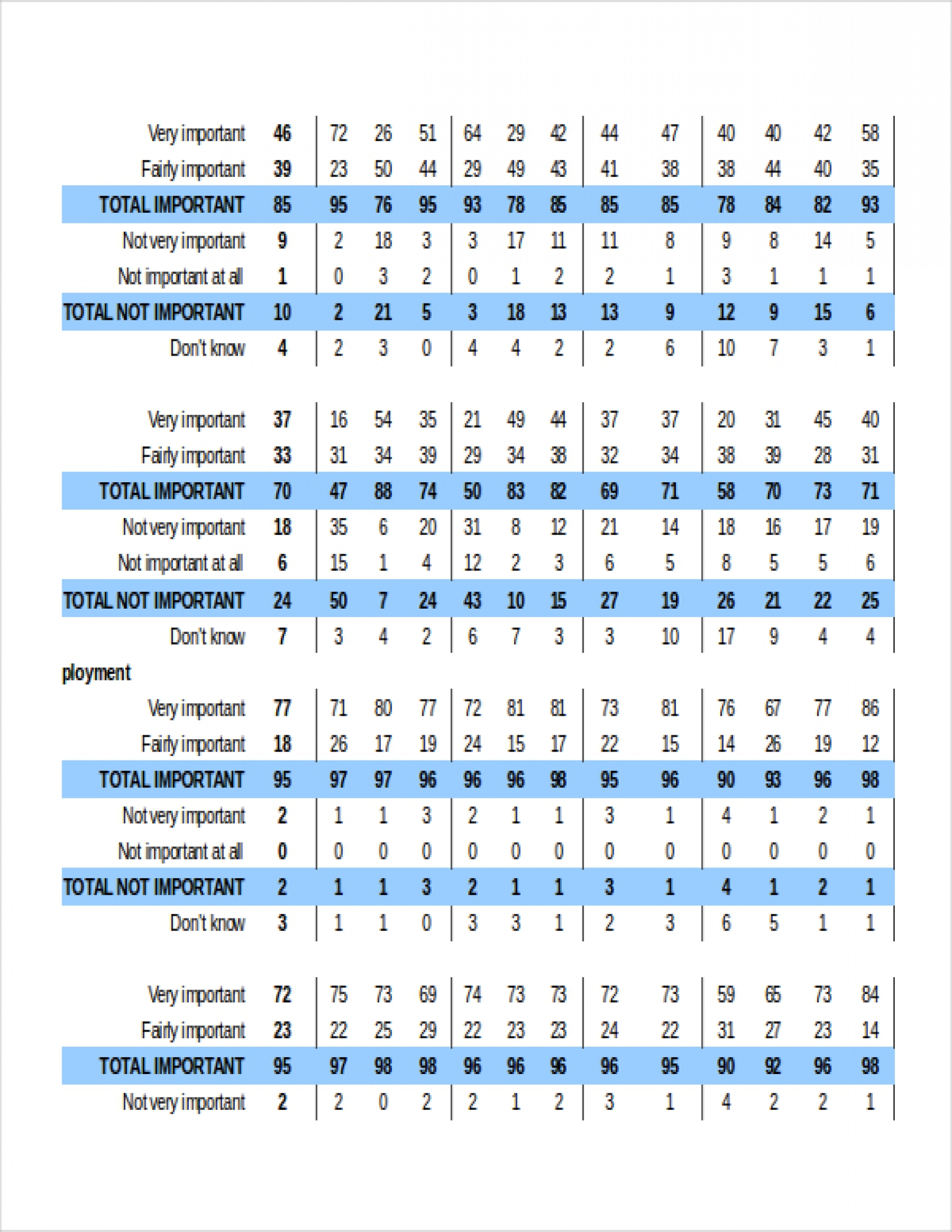 FREE 2+ Business Demographic Survey Forms in MS Word | PDF | Excel
