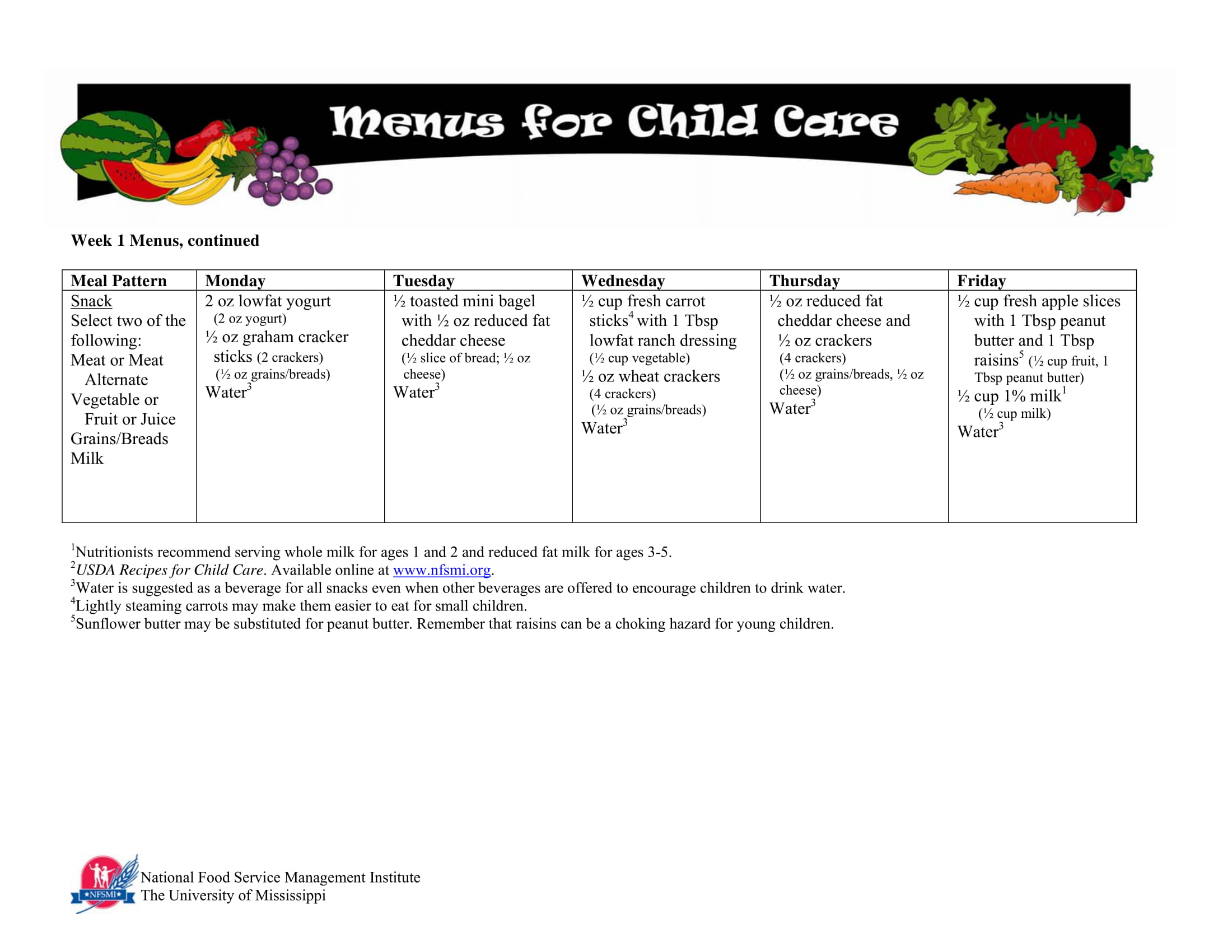 FREE 29+ Menu Forms in PDF | MS Word