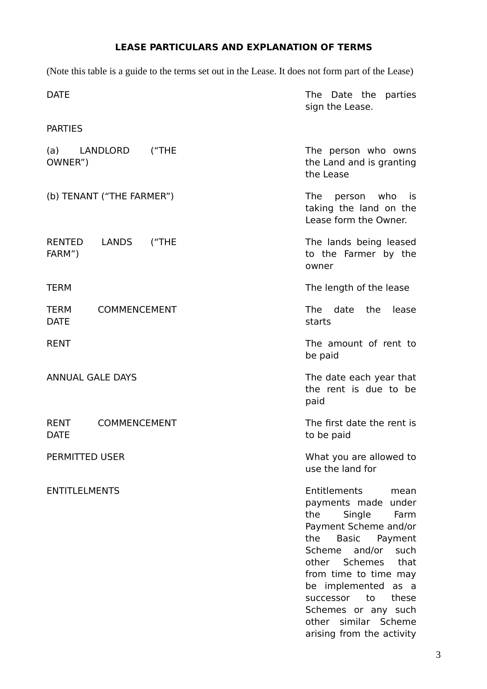 FREE 7+ Farm Contract Forms in PDF | MS Word | Excel